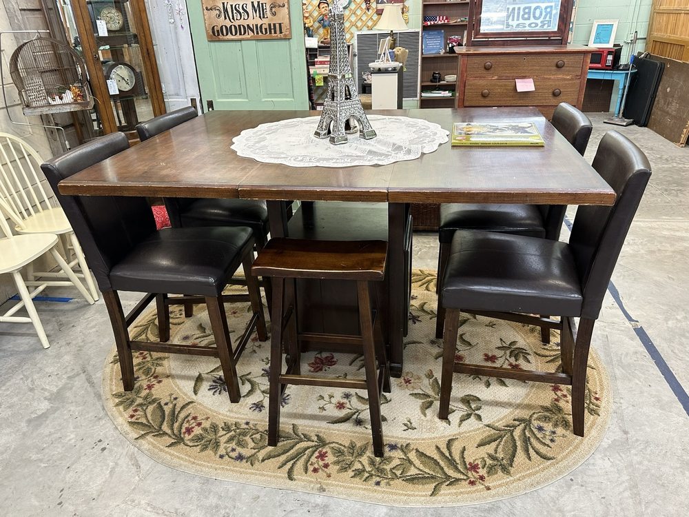 OWLS NEST - Updated December 2025 - 2901 SE Adams St, Topeka, Kansas ...