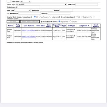 MODERN RUST - Updated July 2024 - 81 Photos & 24 Reviews - 409 Bradley ...