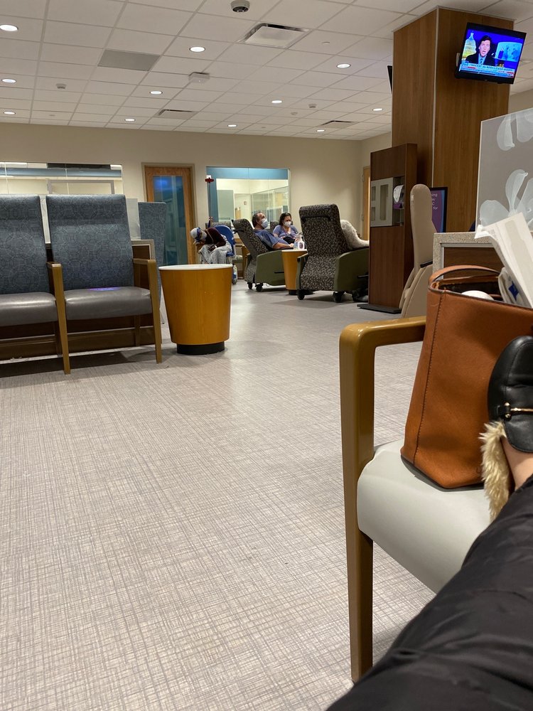 WELLSTAR KENNESTONE EMERGENCY DEPARTMENT - Updated December 2024 - 20 ...