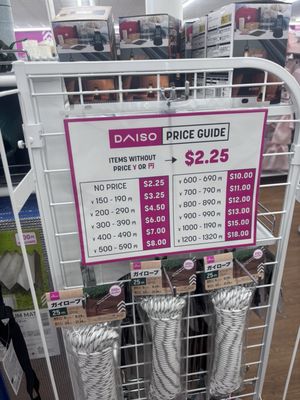 DAISO - Updated August 2025 - 1110 E Fort Union Blvd, Midvale, Utah ...