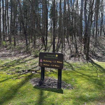 GOODYEAR HEIGHTS METRO PARK - Updated December 2025 - 19 Photos - 2077 ...