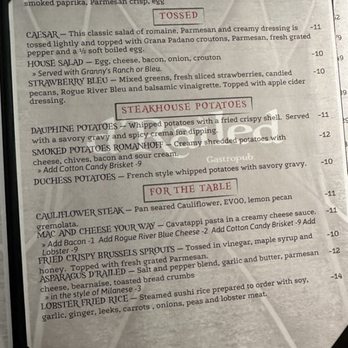 D’ RAILED - Updated February 2025 - 167 Photos & 140 Reviews - 468 N ...