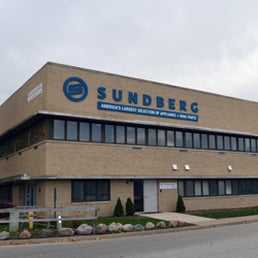 Sundberg America Reviews | Read Customer Service Reviews of ...