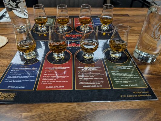 THE PHOENIX TAPROOM & KITCHEN - Updated December 2025 - 64 Photos & 17 ...