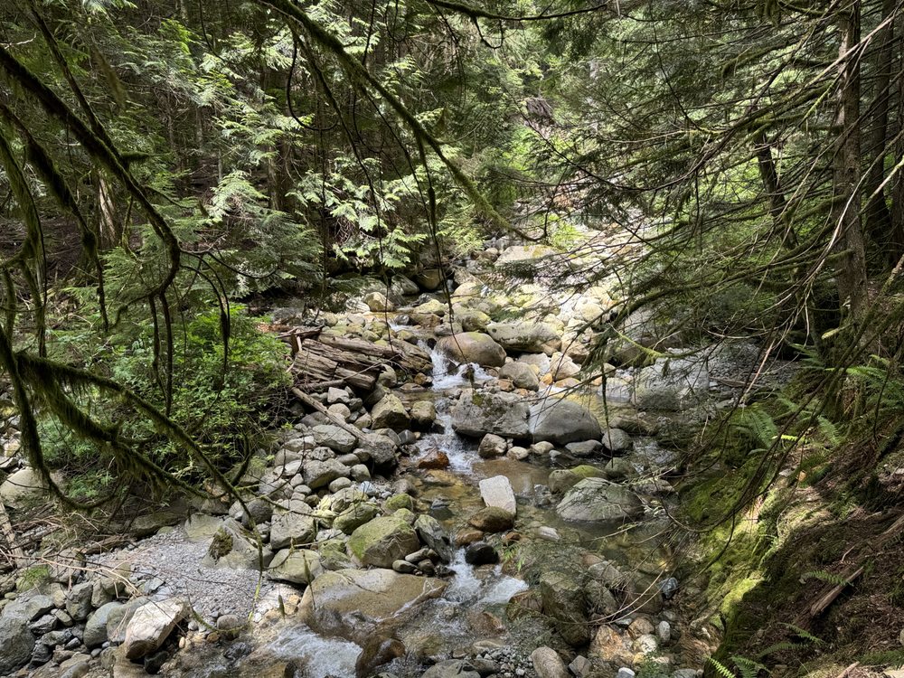 MOUNT FROMME - Updated December 2024 - Mount Fromme, North Vancouver ...