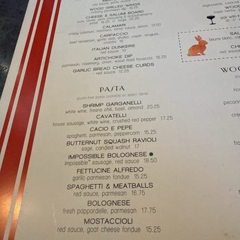 RED RABBIT - Updated February 2025 - 1319 Photos & 966 Reviews - 201 N ...