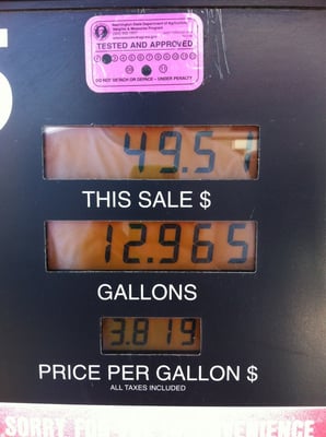 CONOCO FUEL OUTLETS & CONVENIENCE STORES - Updated September 2025 ...