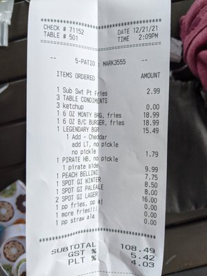 WHITE SPOT - Updated June 2025 - 63 Photos & 77 Reviews - 2518 Broadway ...