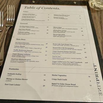 FINEPRINT - Updated December 2025 - 38 Photos & 13 Reviews - 113-8th ...