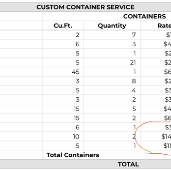 UPLINE MOVING - 263 Photos & 426 Reviews - 30956 San Clemente St ...