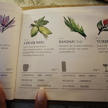 MACE - Updated June 2024 - 695 Photos & 395 Reviews - 35 W 8th St, New ...