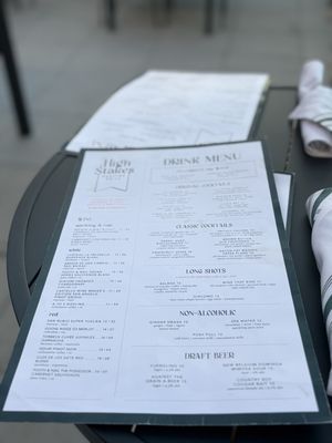 HIGH STAKES ROOFTOP GRILL - Updated December 2025 - 135 Photos & 42 ...