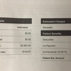 EMANUEL MEDICAL CENTER - 25 Photos & 164 Reviews - 825 Delbon Ave ...