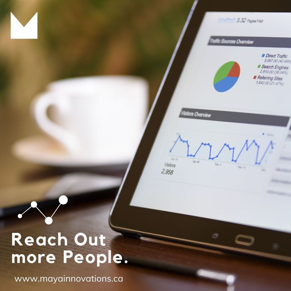 MAYA INNOVATIONS - Updated June 2024 - 28 Photos - 111-115 Cherryhill ...