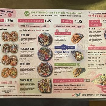 SPITZ - Updated December 2025 - 216 Photos & 176 Reviews - 2015 N Globe ...