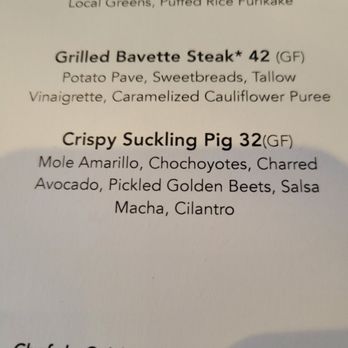 LOTTE - Updated August 2025 - 148 Photos & 71 Reviews - 320 S Market St ...