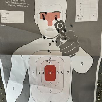 TARGET RANGE - Updated March 2025 - 212 Photos & 460 Reviews - 16140 ...