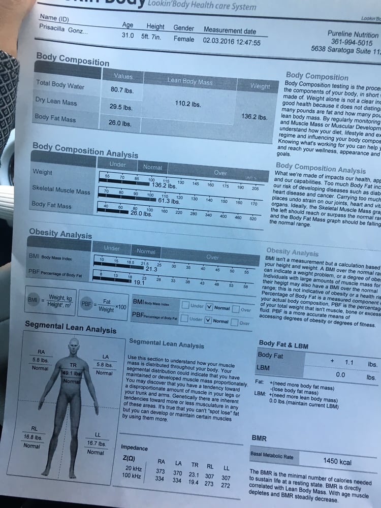 PURE LINE NUTRITION - Updated October 2025 - 5638 Saratoga Blvd, Corpus ...