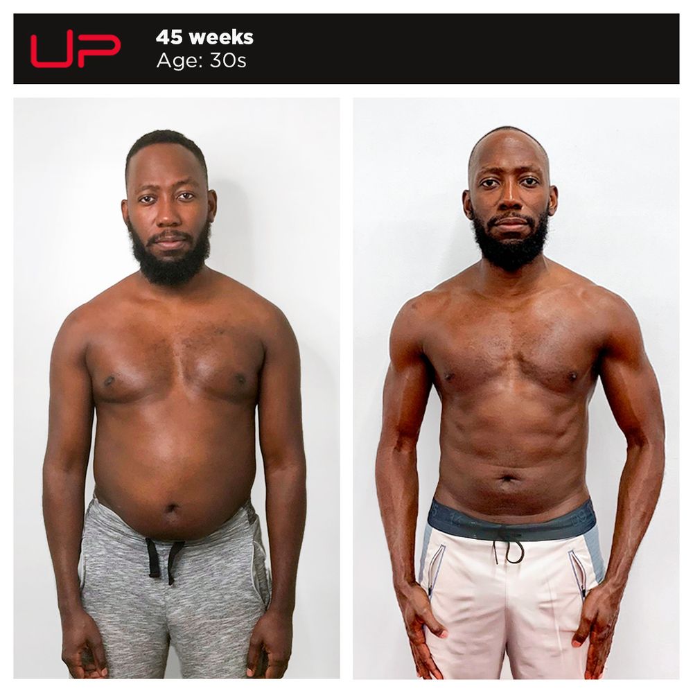 ULTIMATE PERFORMANCE - LOS ANGELES - Updated January 2026 - 49 Photos ...