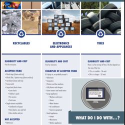 RECYCLE & REUSE DROP-OFF CENTER - 11 Photos & 32 Reviews - Recycling ...