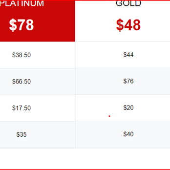 D-BAT - ALLEN - Updated July 2024 - 11 Reviews - 505 Century Pkwy ...