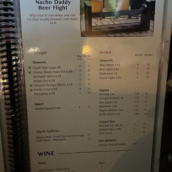 NACHO DADDY - Updated July 2025 - 220 Photos & 92 Reviews - 800 19th ...