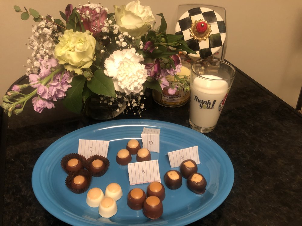 WAGGONER CHOCOLATES - Updated January 2025 - 15 Reviews - 1281 S Main ...