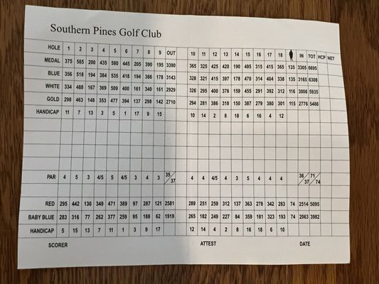 SOUTHERN PINES GOLF CLUB - Updated June 2026 - 17 Photos & 14 Reviews ...