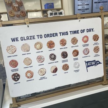 PARLOR DOUGHNUTS - Updated April 2025 - 110 Photos & 34 Reviews - 1901 ...