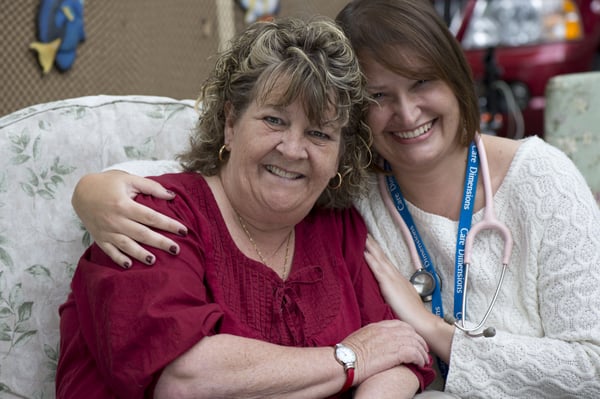 CARE DIMENSIONS - Updated December 2025 - 32 Reviews - 75 Sylvan St ...