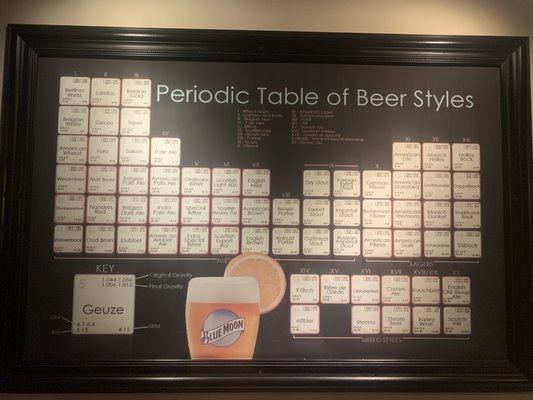 The Chimes East - Updated Availability - 690 Photos & 504 Reviews ...