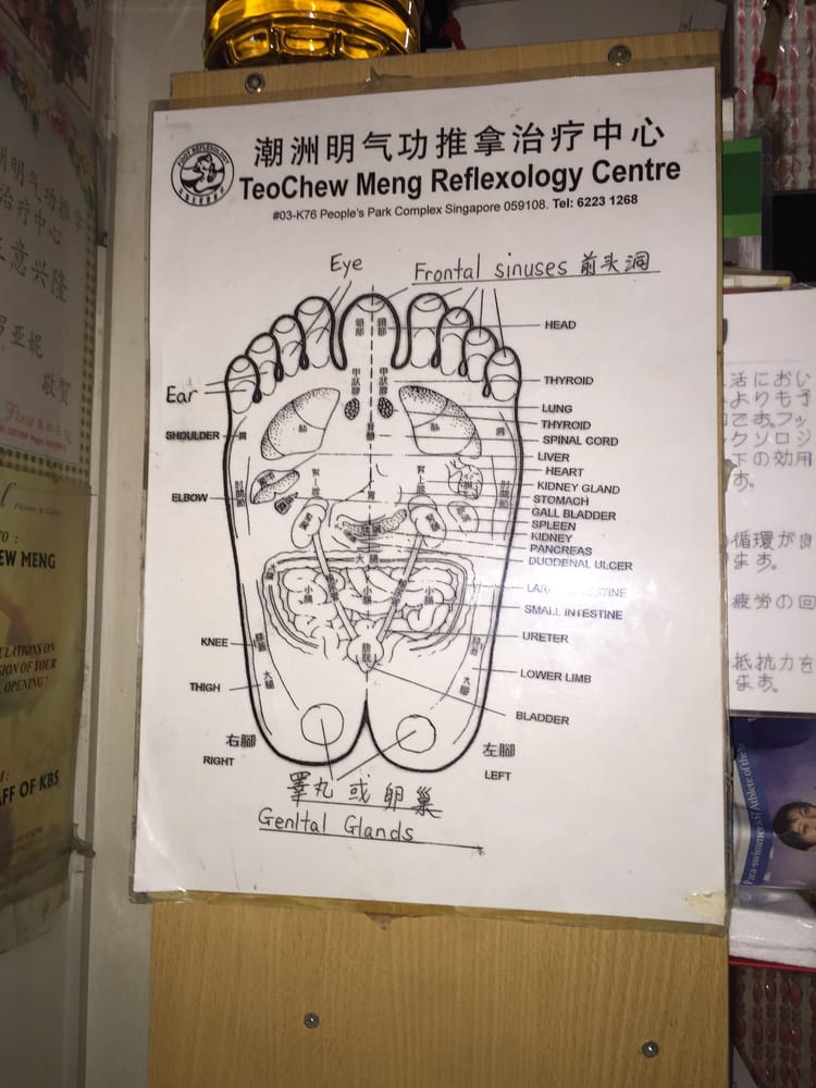 TEOCHEW MENG REFLEXOLOGY CENTRE - Updated October 2025 - 1 Park Rd ...