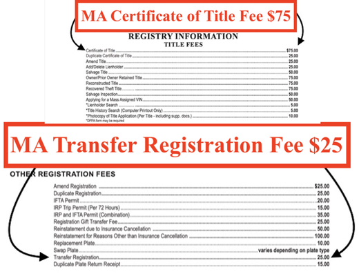 RIVERHEAD DODGE - Updated May 2026 - 42 Reviews - 1716 Old Country Rd ...