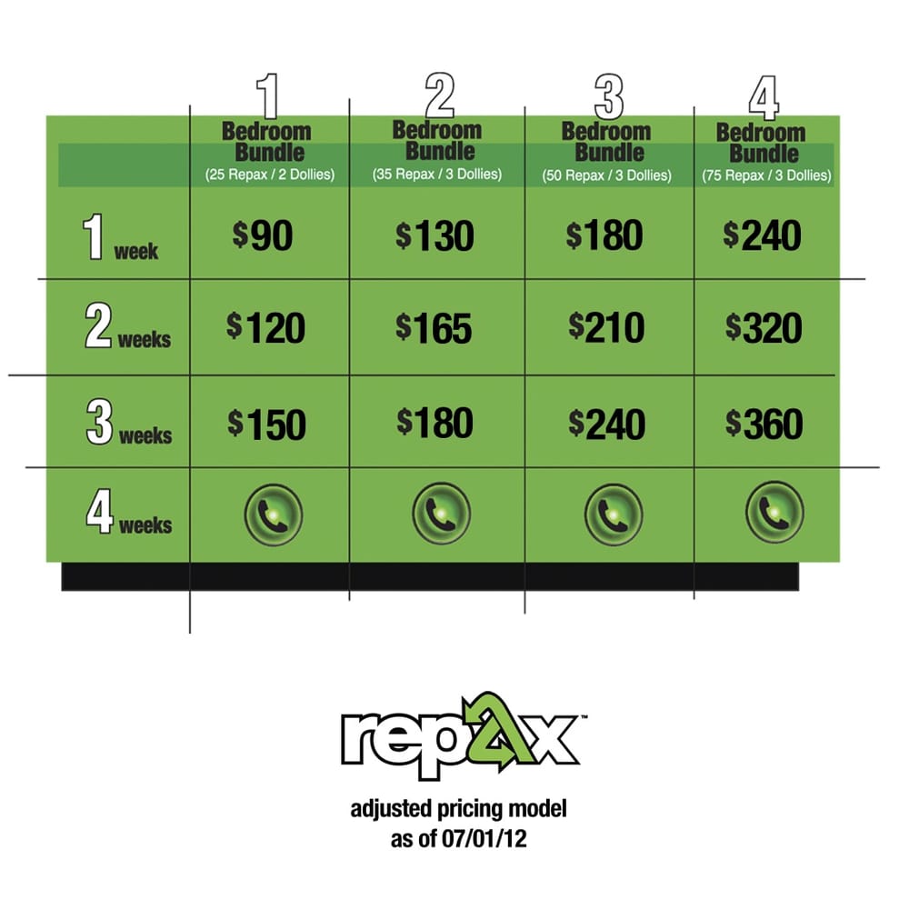 REPAX - Updated August 2024 - Boston, Massachusetts - Movers - Phone ...