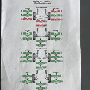 MIKE ERDMAN TOYOTA - Updated February 2025 - 44 Photos & 113 Reviews ...