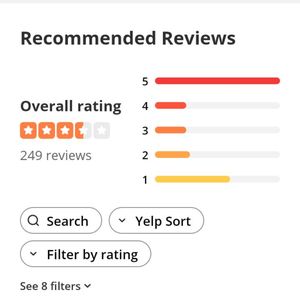 POPPY BANK EPICENTER - 226 Photos & 270 Reviews - Sports Bars - 3215 ...