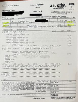 ALL STAR AUTOMOTIVE GROUP - Updated December 2025 - 27 Photos & 35 ...