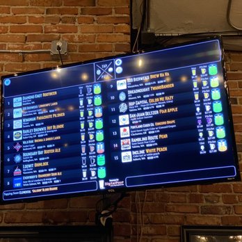 TAP & PUTT - Updated January 2026 - 27 Photos & 10 Reviews - 246 N ...