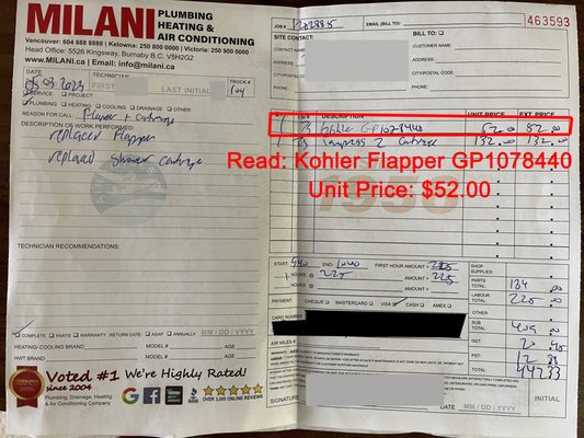 Milani Plumbing, Heating & Air Conditioning - Updated October 2025 ...