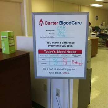CARTER BLOODCARE - Updated November 2025 - 2215 South Loop 288, Denton ...
