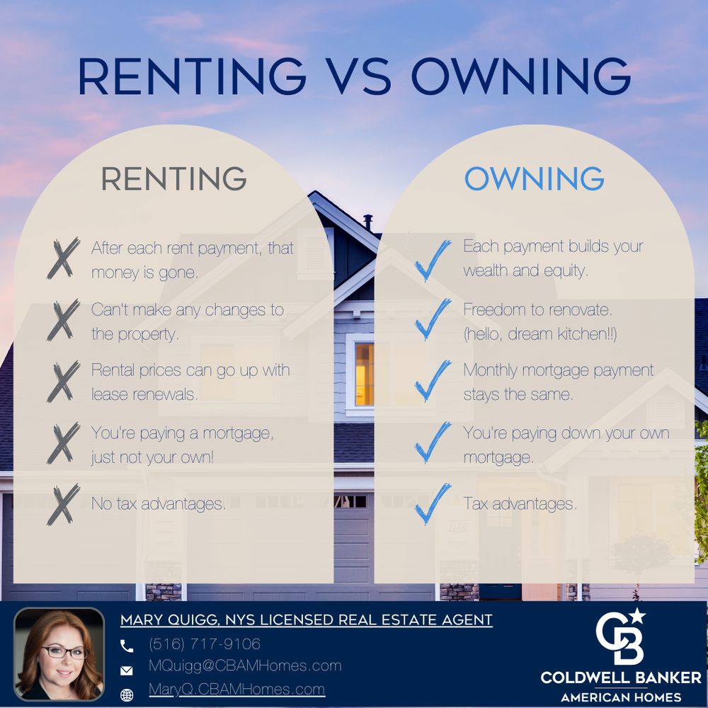 MARY QUIGG - COLDWELL BANKER AMERICAN HOMES - Updated December 2024 ...