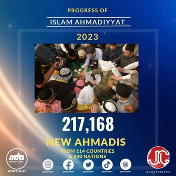AHMADIYYA MOVEMENT IN ISLAM - Updated March 2025 - 36 Photos - 520 ...