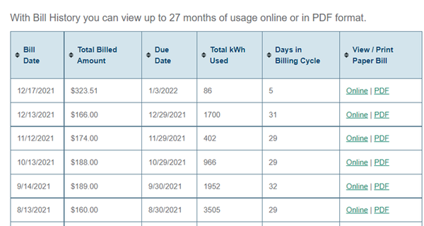 TXU ENERGY - Updated October 2025 - 309 Reviews & 23 Photos - 6555 ...