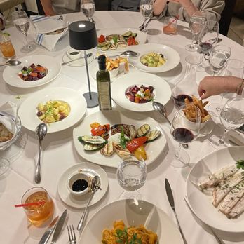 ESTIATORIO MILOS - MIDTOWN NEW YORK - Updated December 2024 - 1595 ...