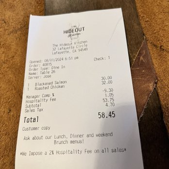 THE HIDEOUT KITCHEN - Updated August 2024 - 3399 Photos & 2473 Reviews ...