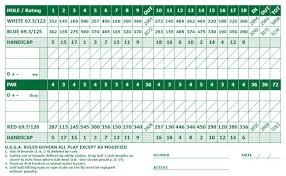 SMITHTOWN LANDING GOLF COURSE - Updated March 2025 - 495 Landing Ave ...
