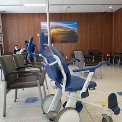 SCRIPPS MEMORIAL HOSPITAL ENCINITAS - 119 Photos & 387 Reviews - 354 ...