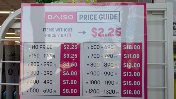 DAISO - Updated October 2025 - 31 Photos - 14673 W 119th St, Olathe, Kansas - Department Stores ...
