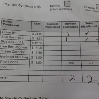 MARKHAM VILLAGE RECYCLING DEPOT - Updated December 2025 - 6041 Highway ...