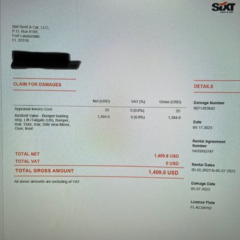 SIXT RENT A CAR - Updated June 2024 - 376 Photos & 1224 Reviews - 9000 ...